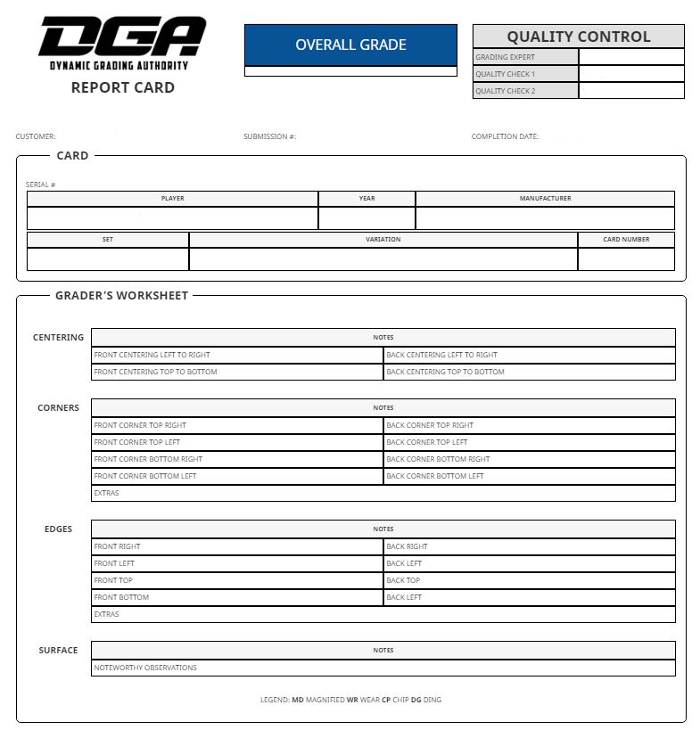 DGA REPORT CARD | DYNAMIC GRADING AUTHORITY